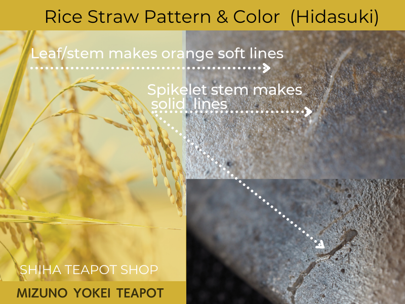 What is Hidasuki? - Rice Straw Pattern and Color – SHIHA TEAPOT SHOP